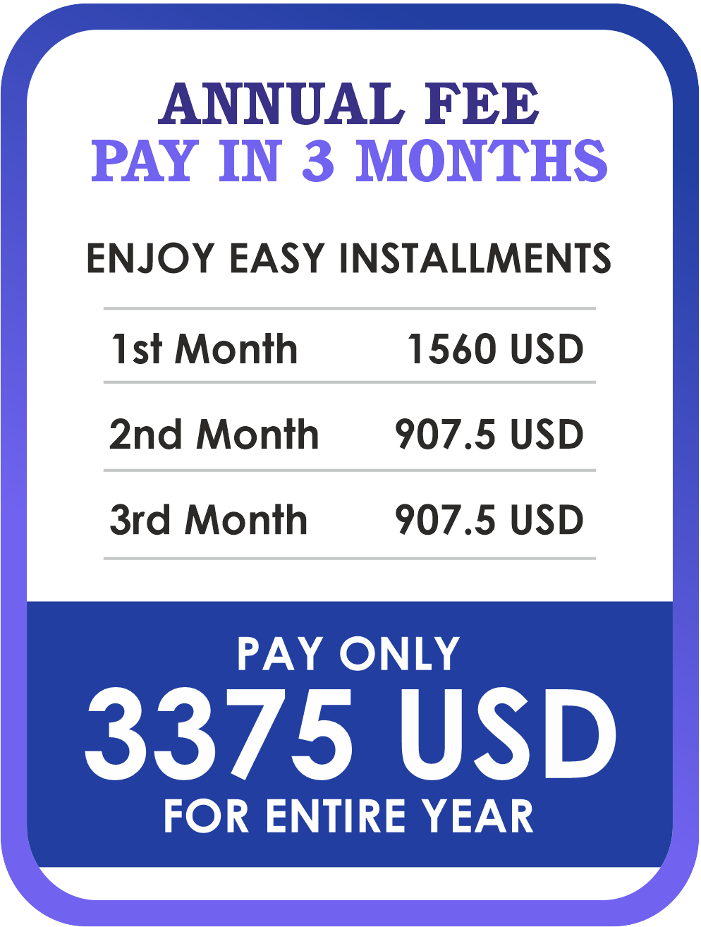 Fee Structure International Schooling