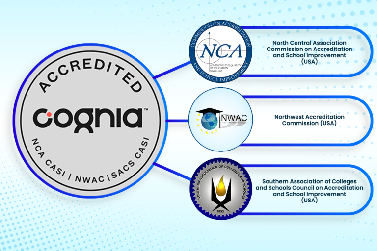 How to earn an accredited online high school diploma?